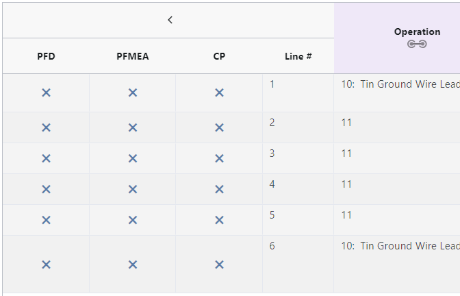 Ppap Deliverables Data Table Net Inspect