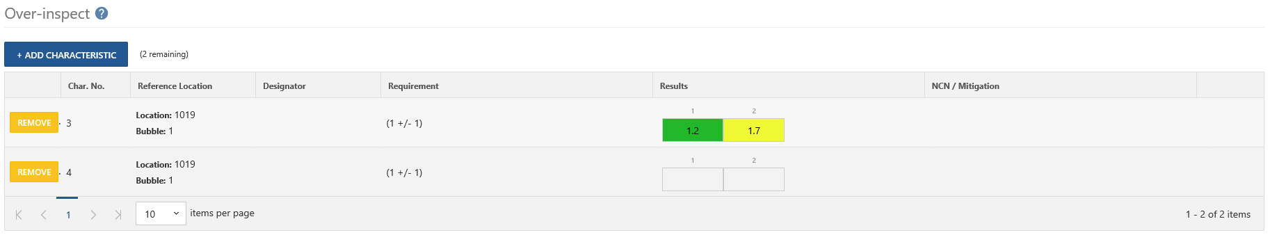 Over-Inspect – Net-Inspect