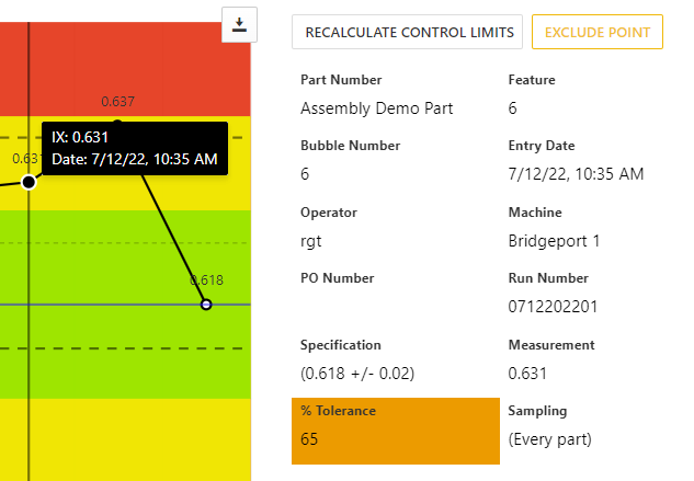 Control Charts – Net-Inspect